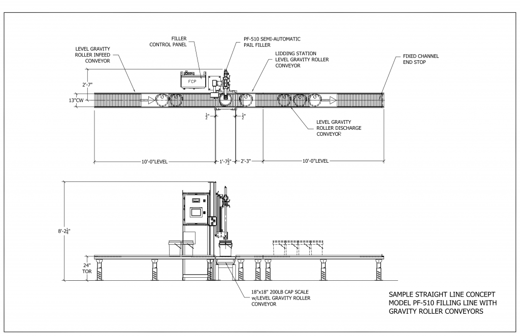 Pail Filling System – Semi-Automatic - Specialty Equipment